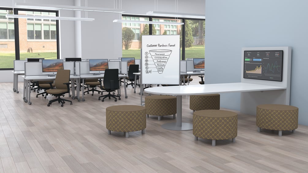 Design the Ultimate CTE Business + Entrepreneurial Classroom with MooreCo