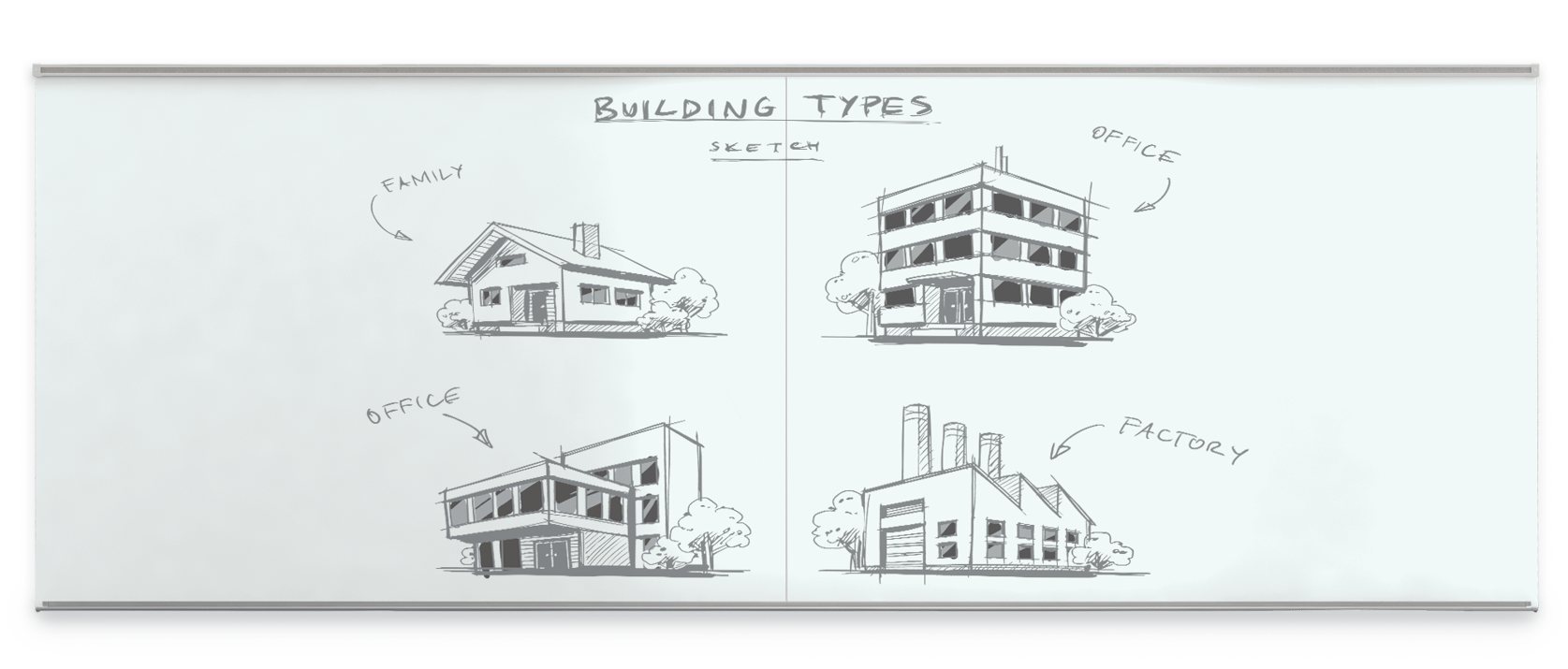 Design the Ultimate CTE Multimedia Arts + Design Classroom with MooreCo